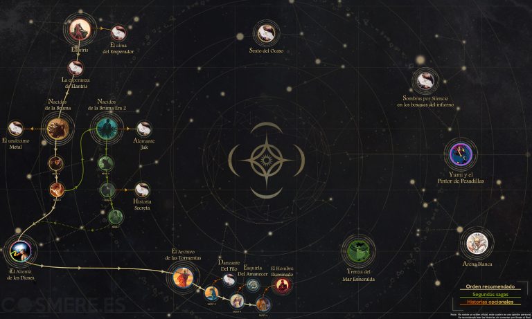 Cosmere.es – Tu web de Brandon Sanderson y del Cosmere en español