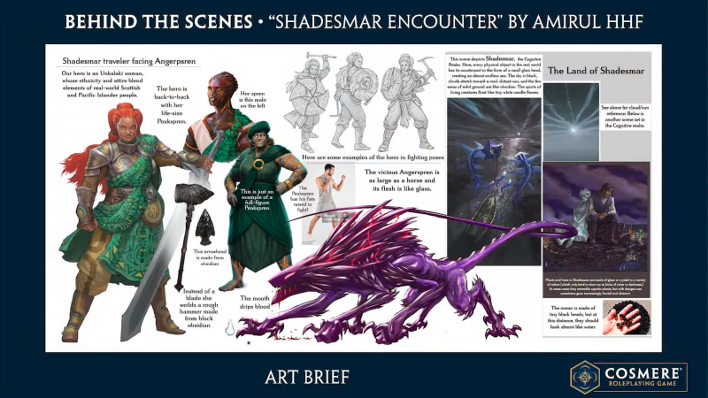 State of the Sanderson 2024 – Cosmere.es